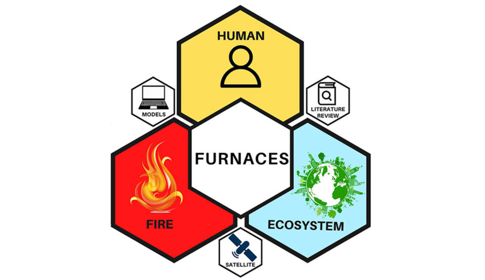 FURNACES | Sam Rabin